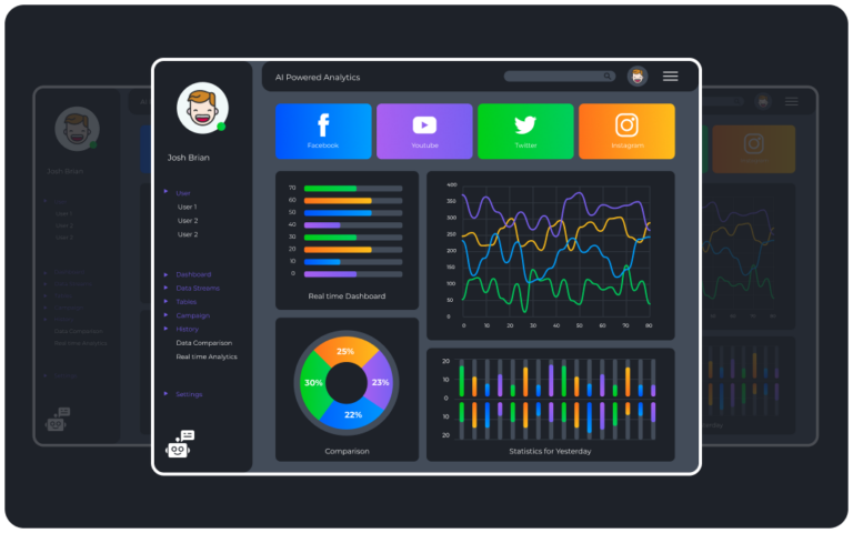 Generative AI - Strategic Systems International